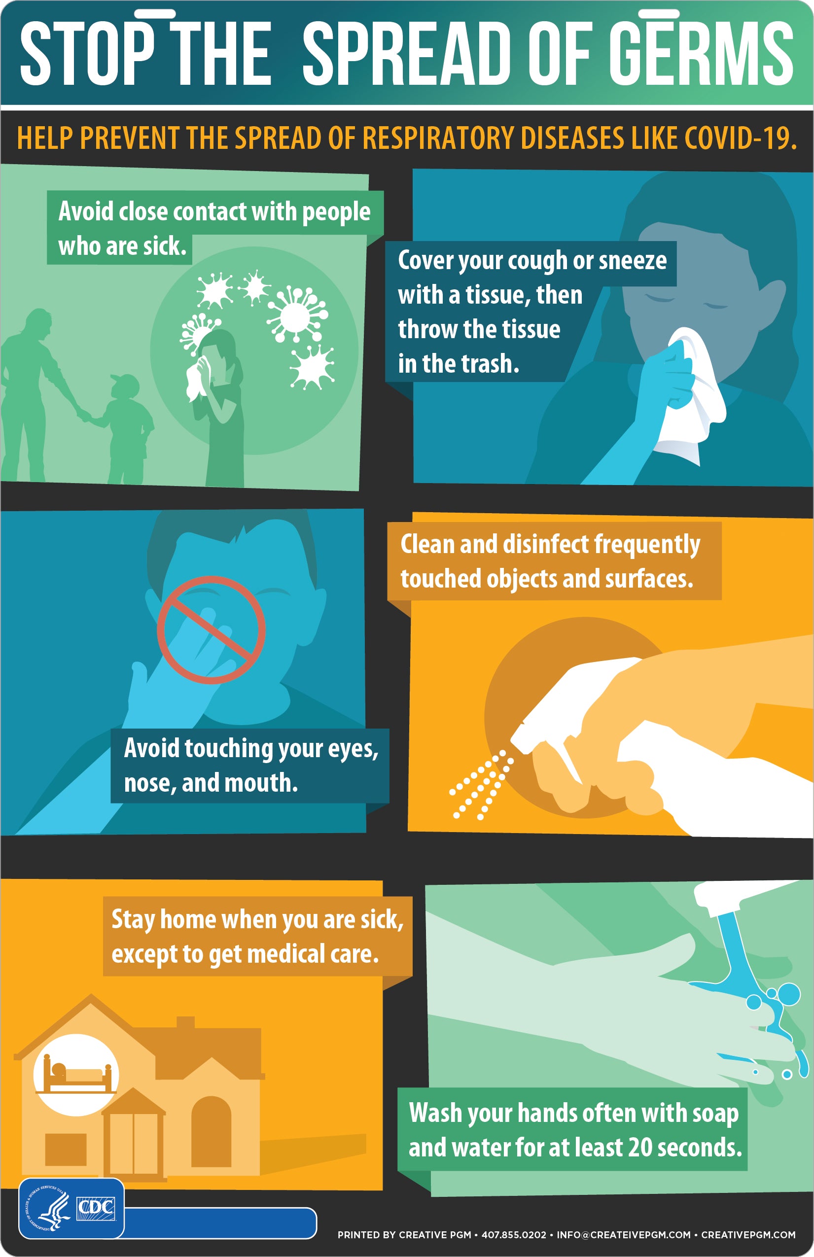 Informative Posters Time Travel Poster New Colonies – Time Travel